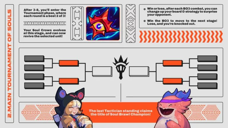 Everything about the TFT: Soul Brawl game mode
